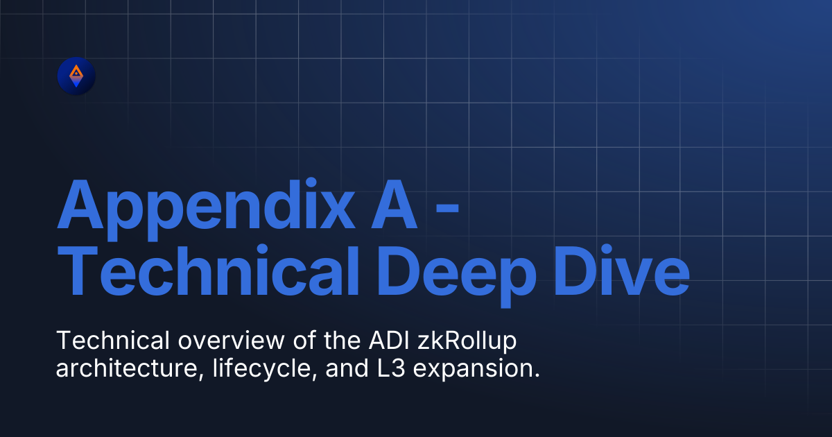 Appendix A - Technical Deep Dive | ADI Chain Documentation